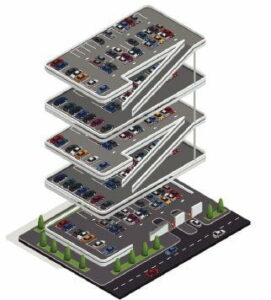 ZK smart parking solution - ZKteco North Africa