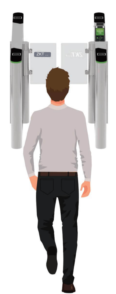 Solution for counting people in access control terminal - ZKteco North ...